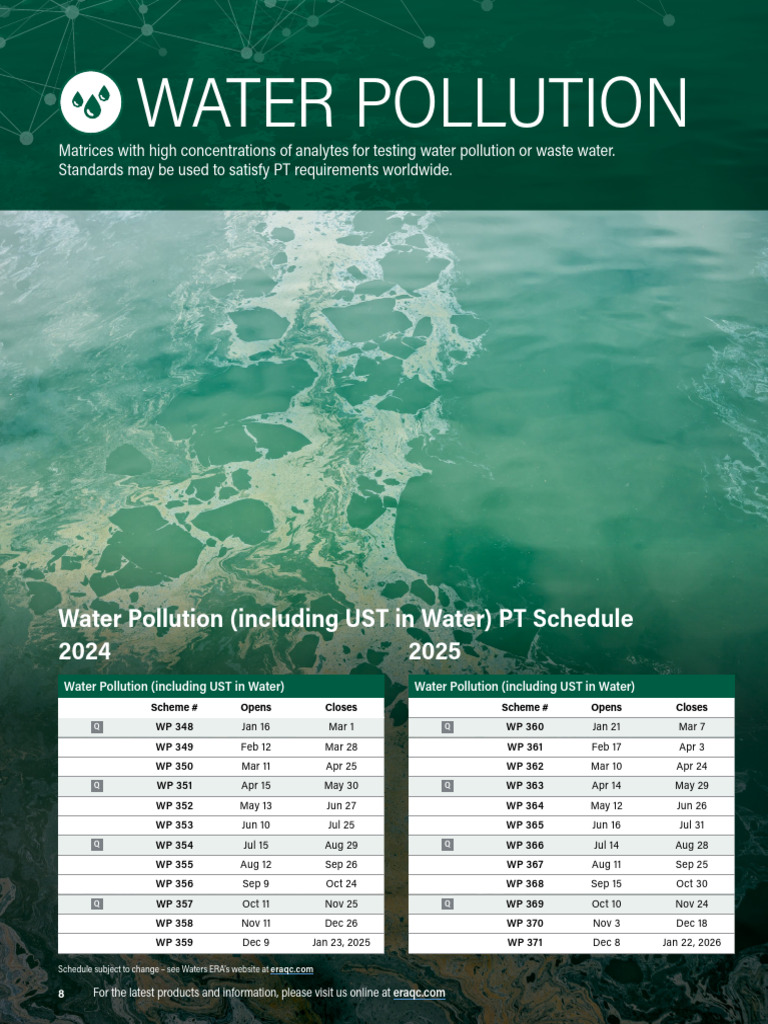 Water Pollution PT Schedule 2024-2026 | PDF | Magnesium | Petroleum
