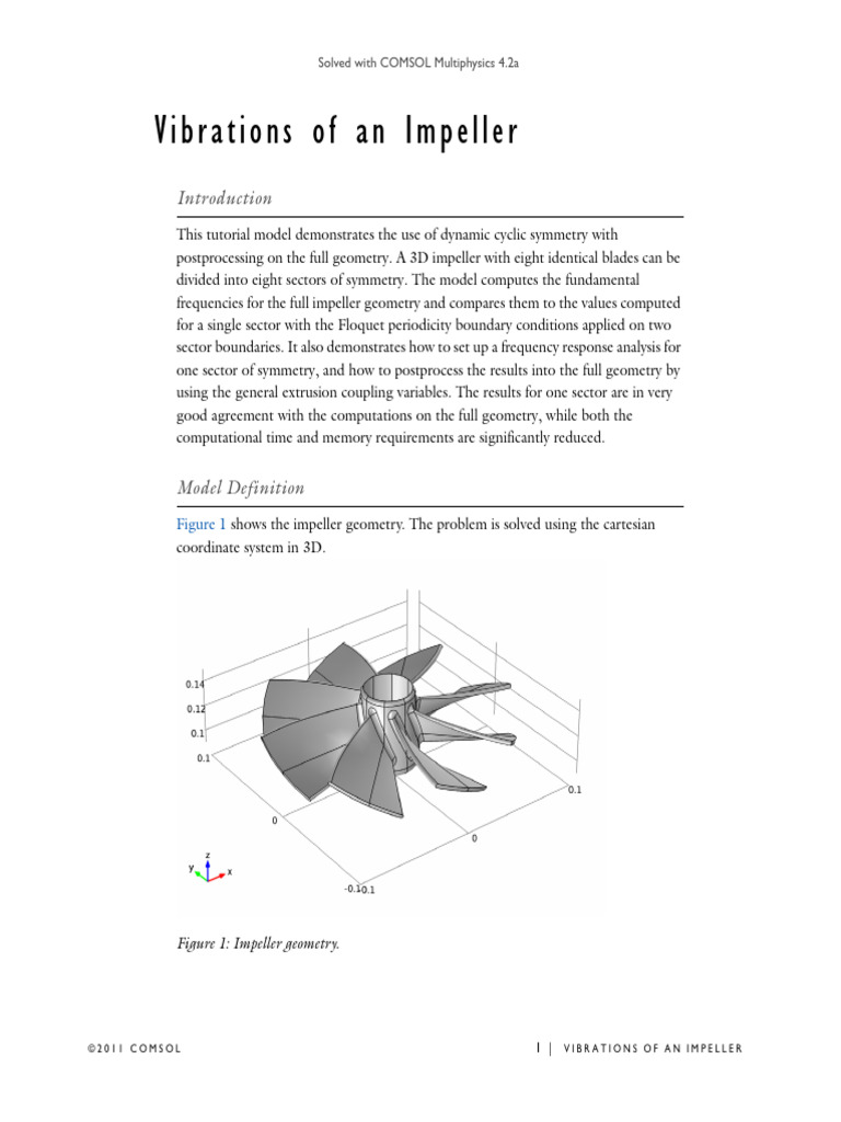 Models Sme Impeller | PDF | Euclidean Vector | Eigenvalues And Eigenvectors