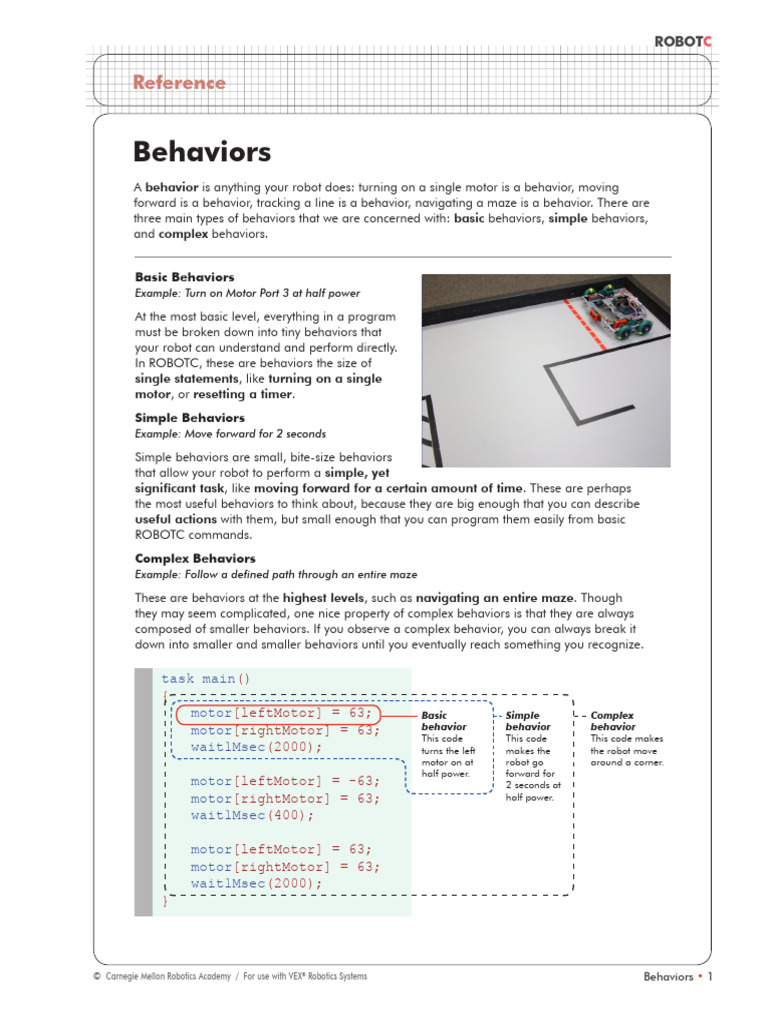 HP Behaviors | PDF | Robotics | Robot