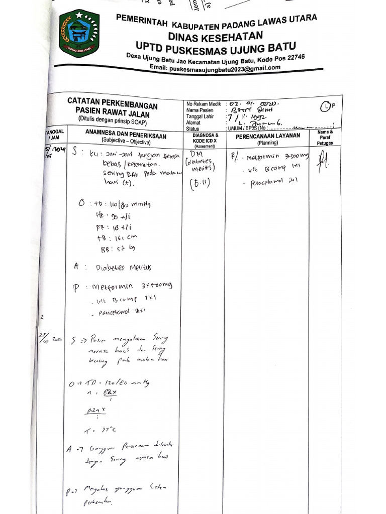 CPPT Kolaborasi | PDF