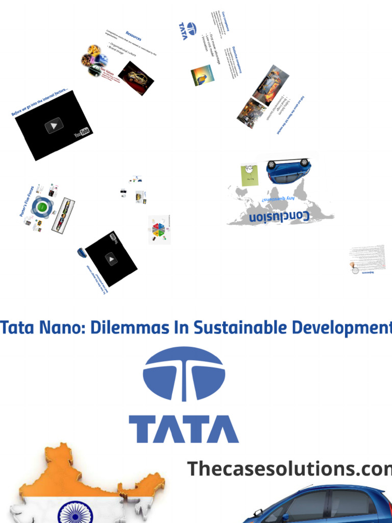 Tata Nano Dilemmas in Sustainable Development Case Study Solution | PDF
