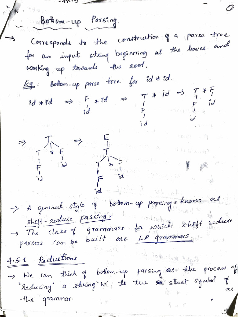 Bottom Up Parser - 1 | PDF
