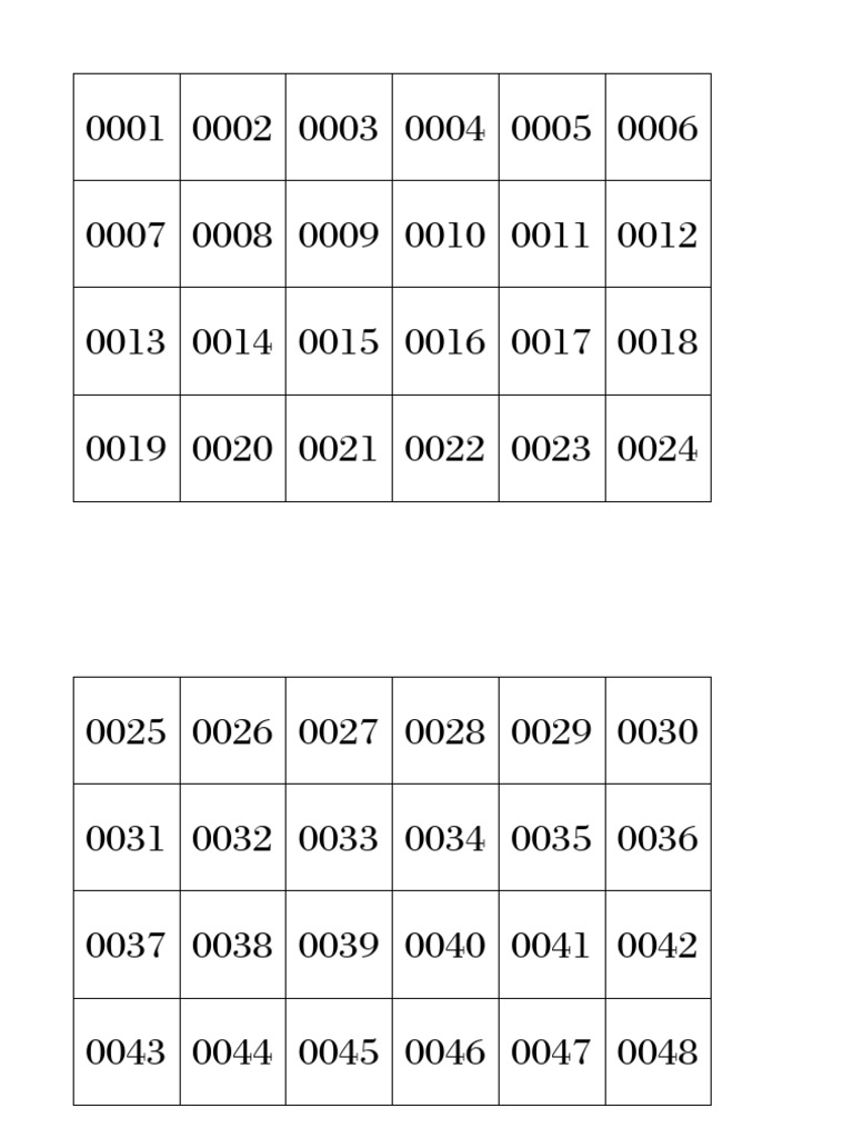 Nomor Lucky Draw Natal RNHKBP 2023 | PDF
