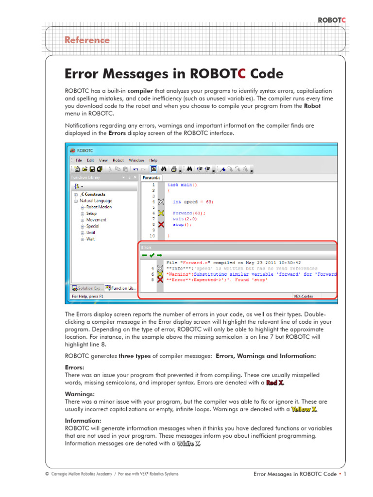 HP Error Messages | PDF | C (Programming Language) | Control Flow