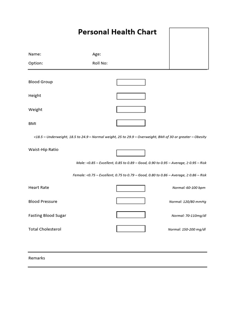 Personal Health Metrics Guide | PDF | Wellness | Lifestyle