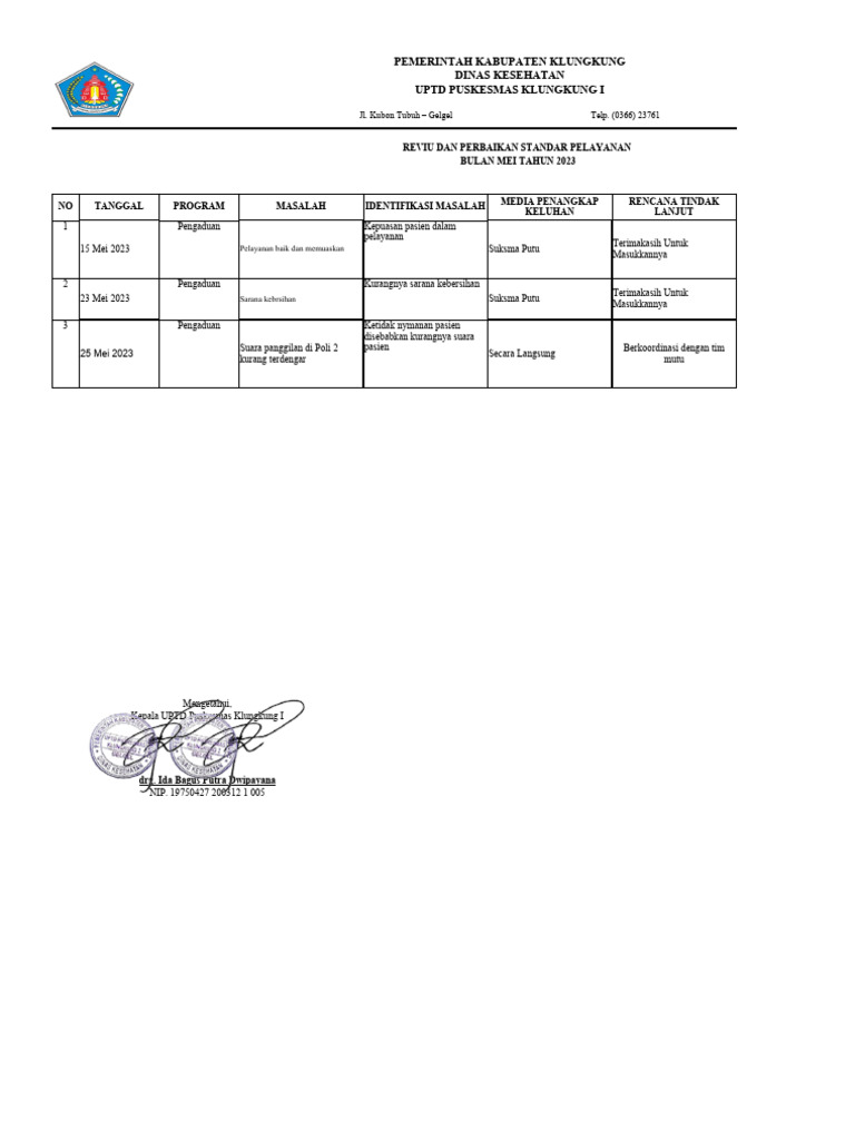 Reviu Dan Perbaikan Standar Pelayanan 2024 | PDF