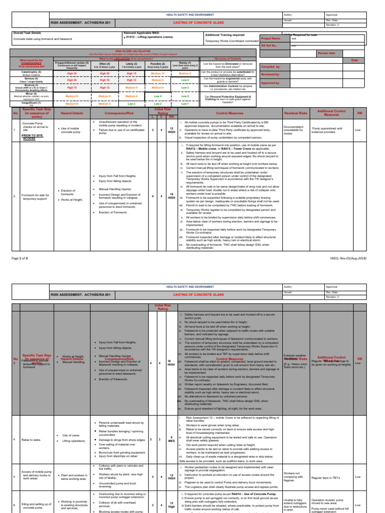 Risk Assessment: Act/Hse/Ra 001: Casting of Concrete Slabs | PDF | Risk | Pump