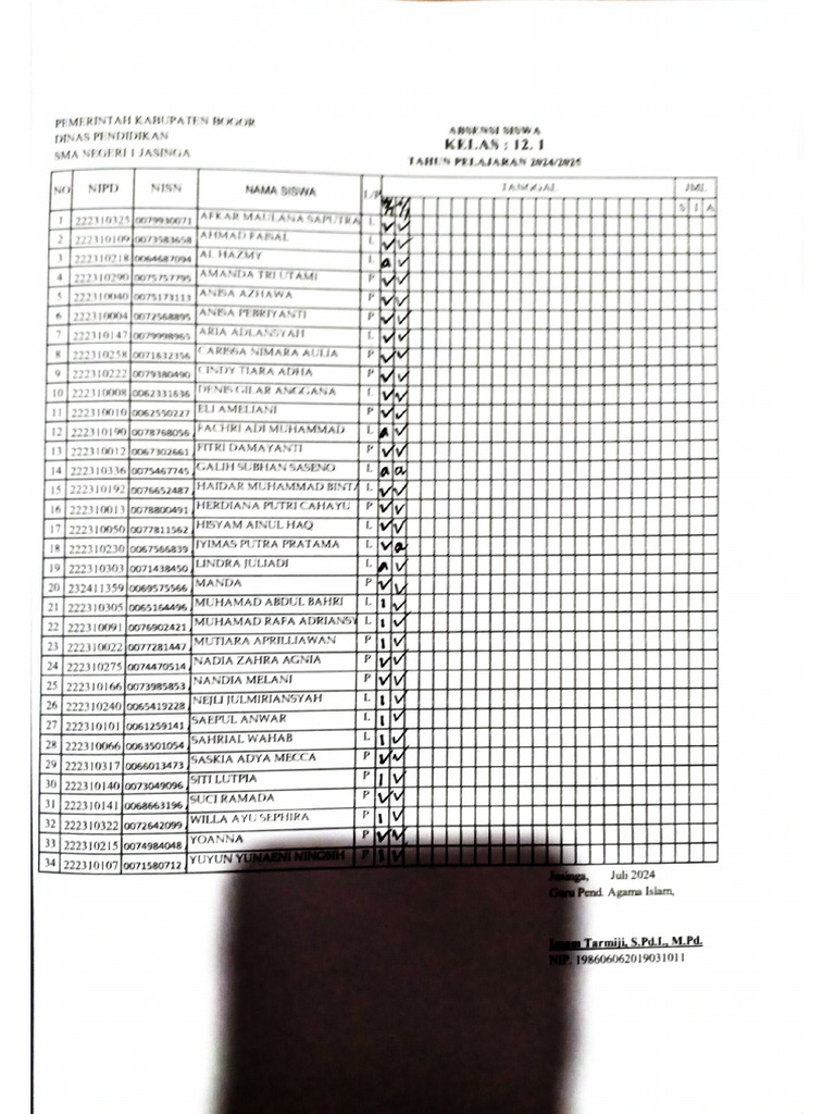 Daftar Hadir KBM | PDF