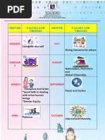 Rdneb 12-Point Ethical Values Per Month | PDF