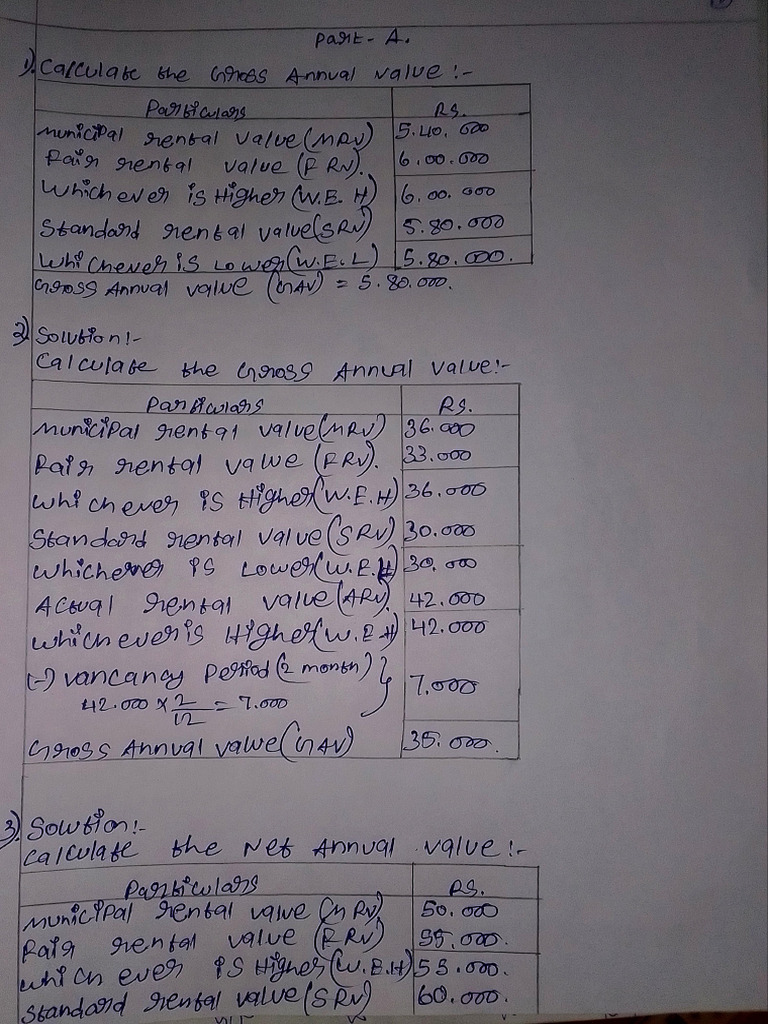 It Assignment Answer in MNK | PDF