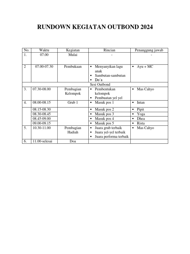 Rundown Outbond | PDF