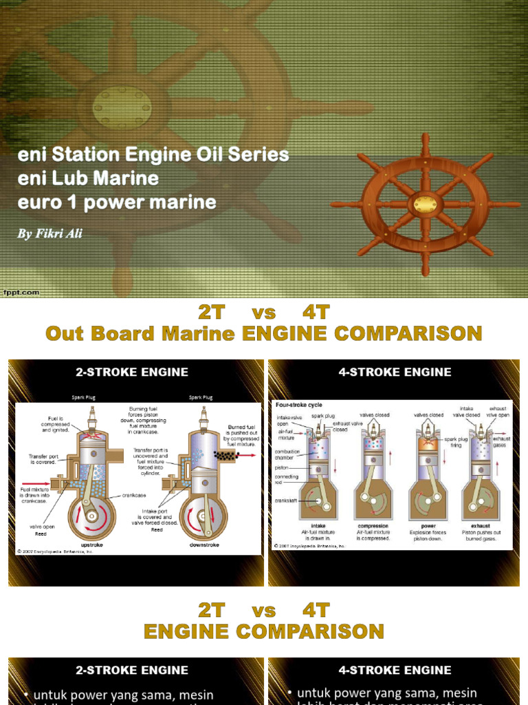 Eni Stationary & Marine Engine Oil Series AGSU | PDF