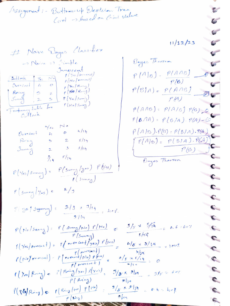 ML Notes After DT | PDF