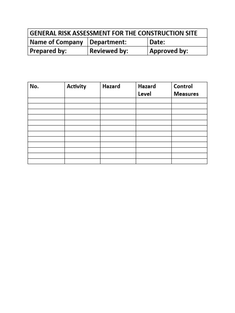 General Risk Assessment For The Construction Site | PDF