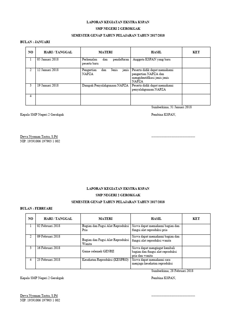 Laporan Kegiatan KSPAN SMPN 2 Gerokgak | PDF