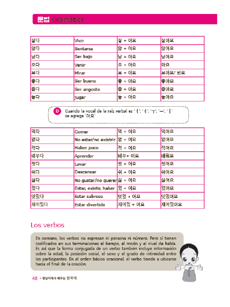 Verbos Coreanos | PDF