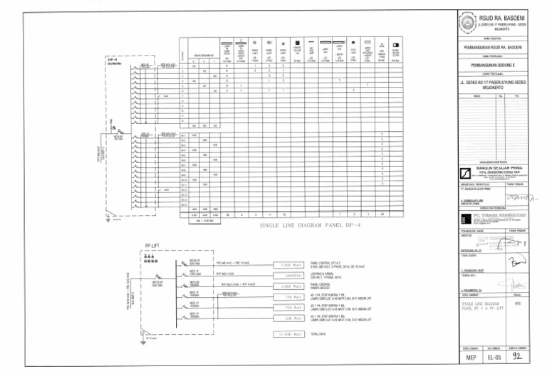 Hal. 5 - Single Line Diagram Panel DP4 & PP Lift | PDF