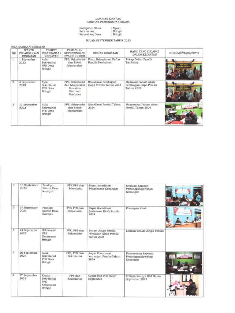 September Lapkin PPS | PDF