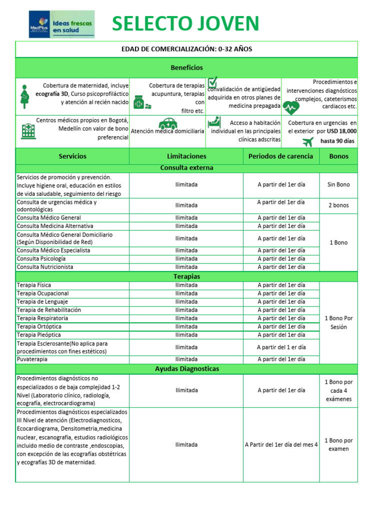 Selecto Joven | PDF | Hospital | Terapia