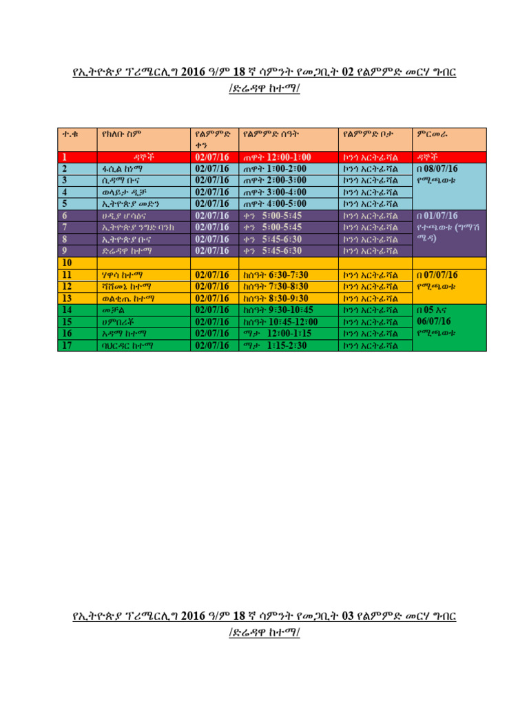 18th Week Training Program | PDF