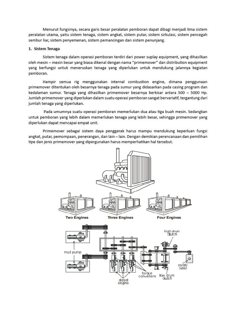 5 Sistem Pemboran | PDF