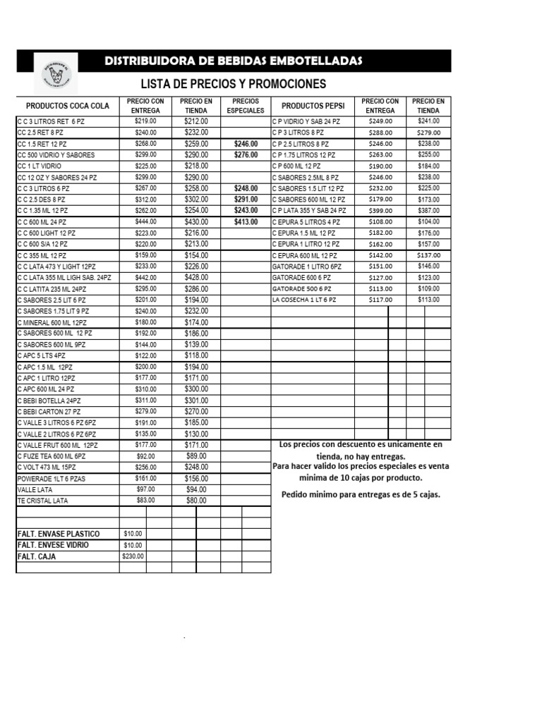 Lista de Precios Clientes | PDF | Soft Drink