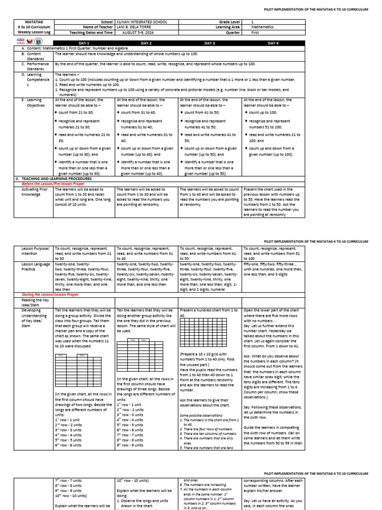 Final - MATATAG - Lesson Exemplar - Grade 1 - Quarter 1 - Week 2 | PDF ...