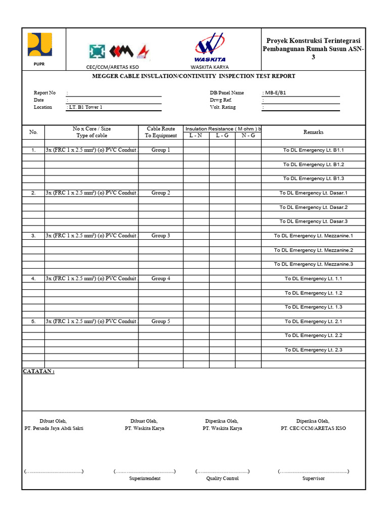 Megger Cable Insulation/Continuity Inspection Test Report: Proyek ...