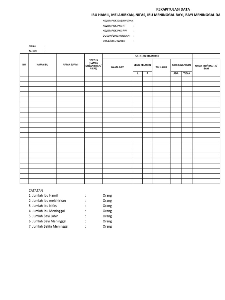 Rekapitulasi Data | PDF