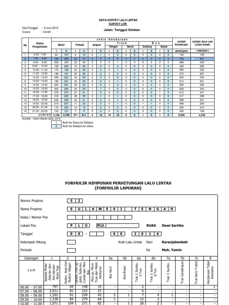 Data LHR | PDF | Land Transport | Commercial Vehicles
