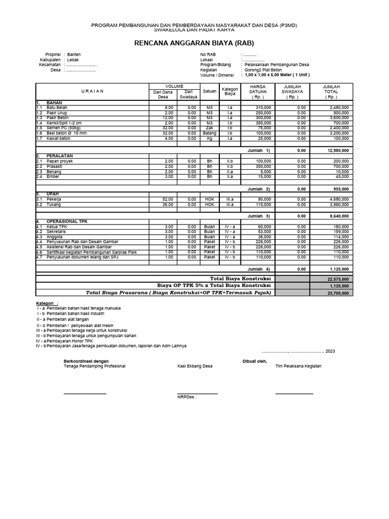 RAB GORONG2 PLAT DUIKER Ok | PDF