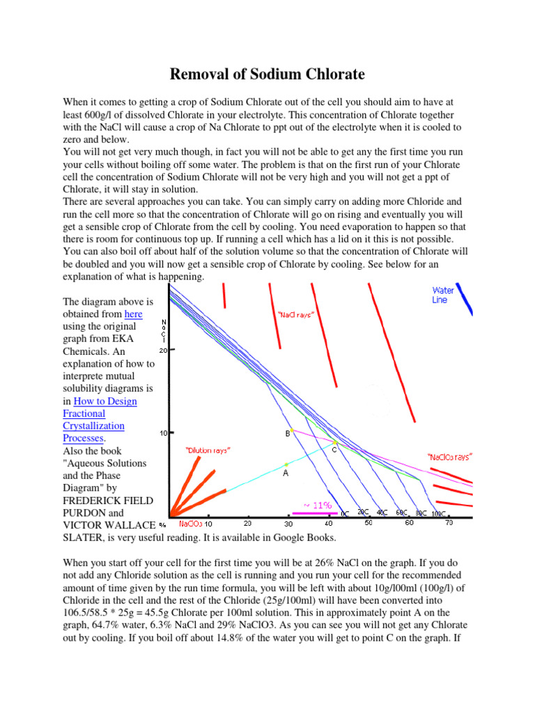 Sodium Chlorate Extraction Guide | PDF | Sodium Chloride | Sodium