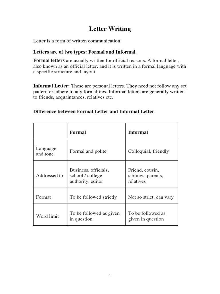 Letter Writing | PDF