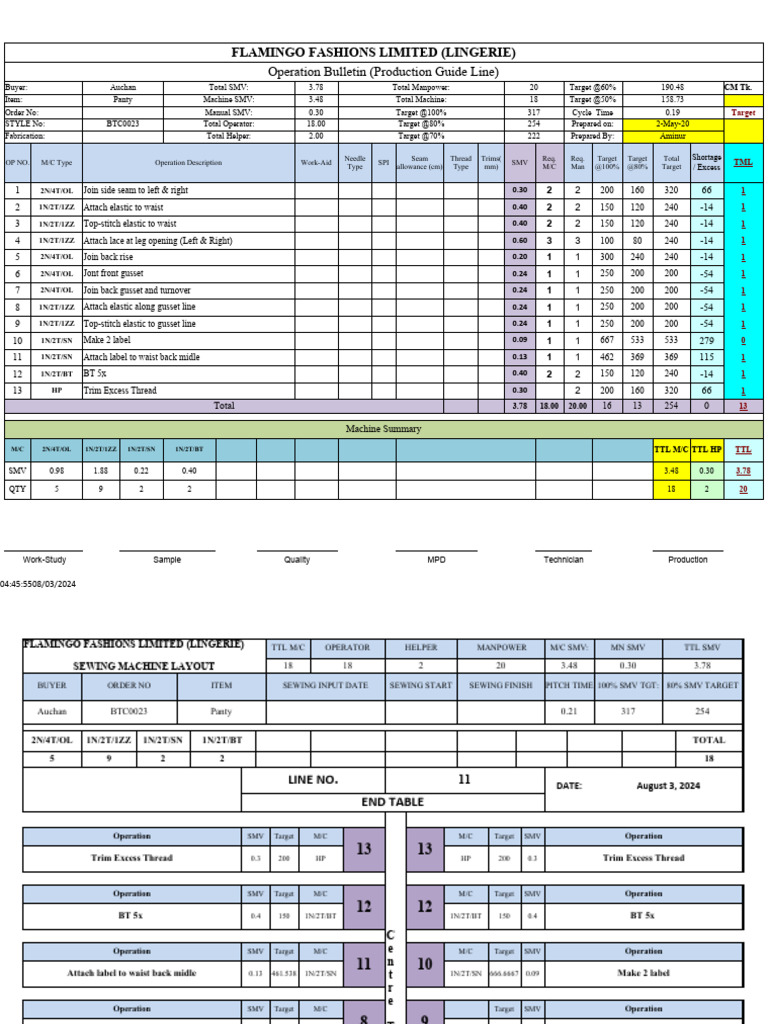 3.78 Auchan Panty BTC0023 | PDF | Textile Arts | Clothing