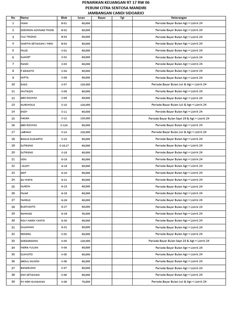 Form Penarikan Iuran Bulanan Agt 2024 | PDF