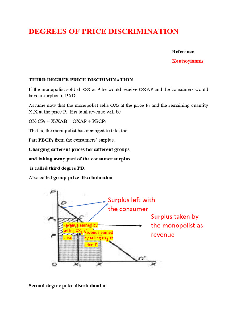 Degrees of Price Discrimination | PDF | Monopoly | Price Discrimination