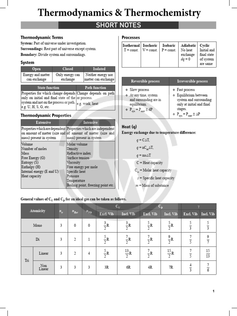Thermodynamics Short Notes660a83d16666140018acd4d0 | PDF | Heat | Enthalpy