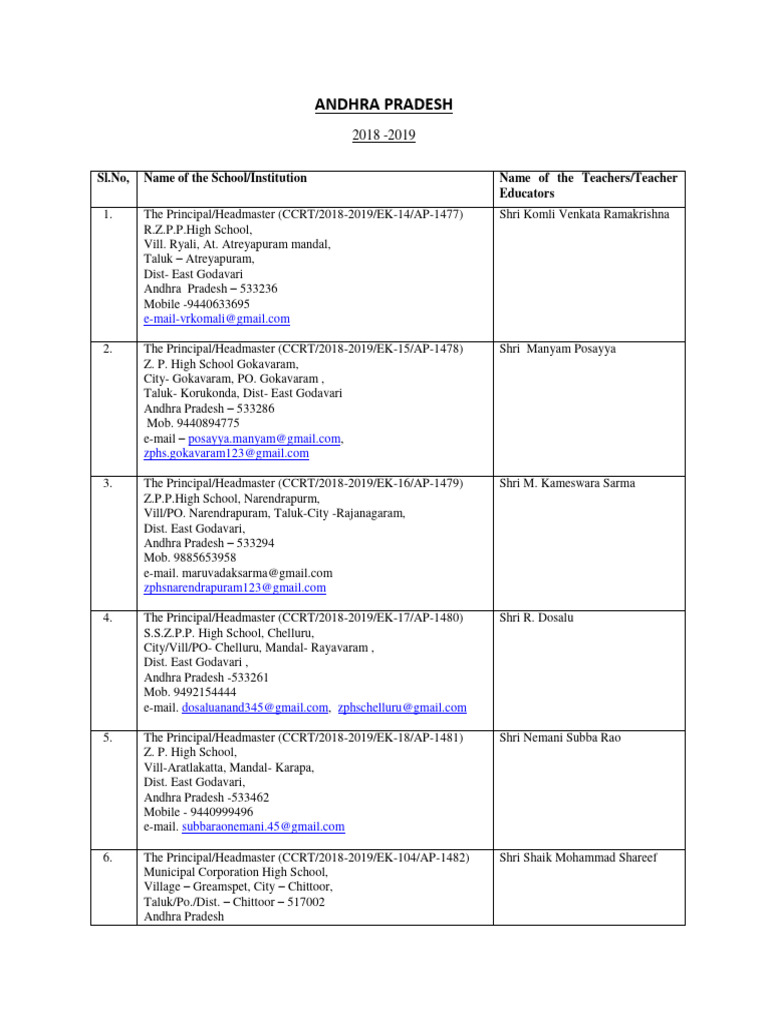 List of Teachers 2018 2019 | PDF