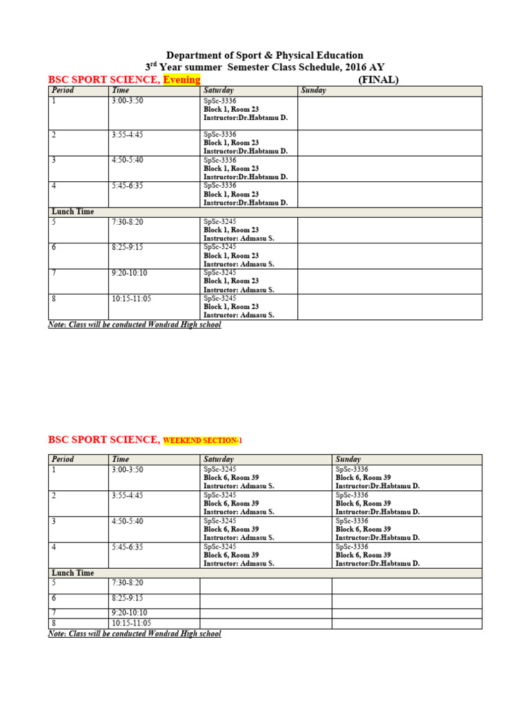 2013 Entry Sport Science 2016 Summer | PDF