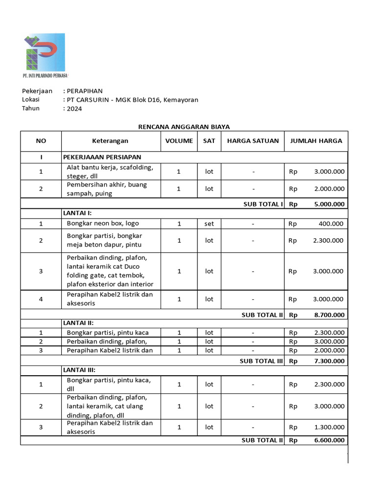 RAB - Perapihan (MGK Blok D16) | PDF | Griya & Taman | Sains & Matematika