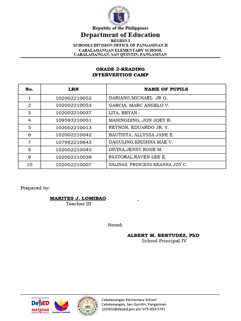 NLC List of Learners LOMIBAO | PDF