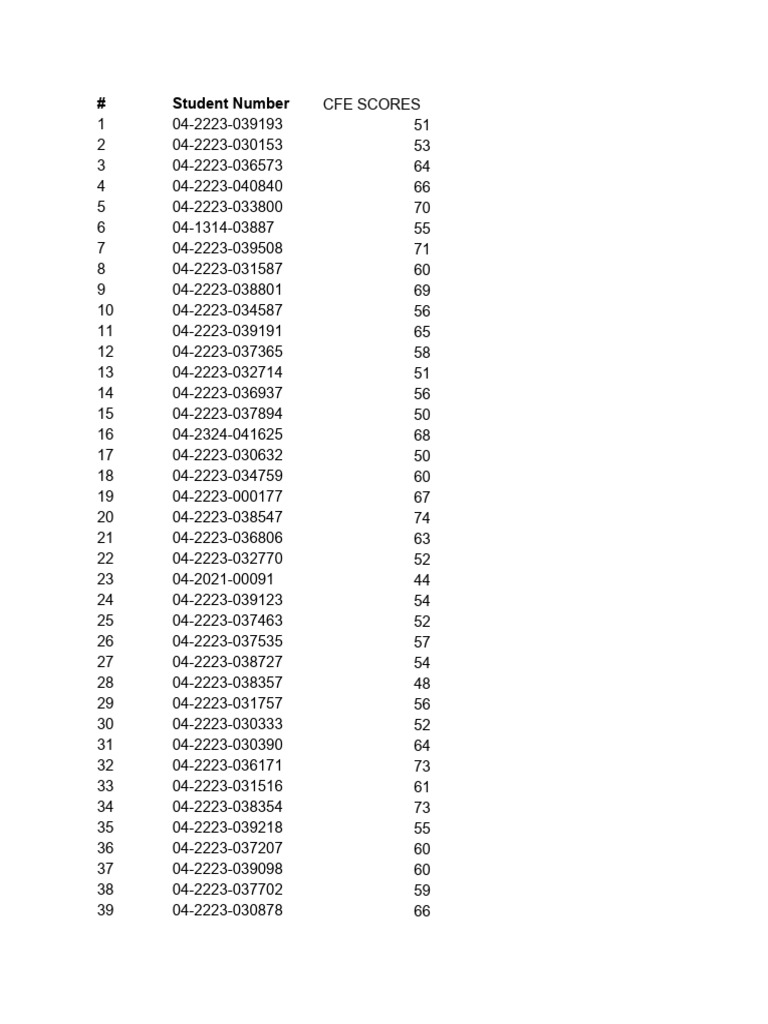 CFE-BAM-242-2-1 | PDF