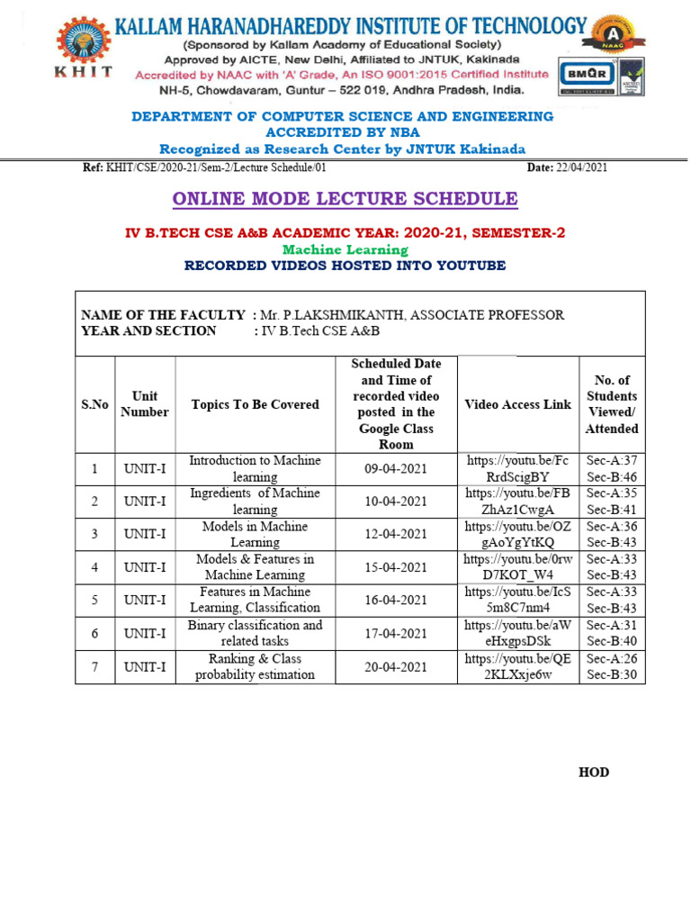 Online Lecture Schedule-Machine Learning | PDF | Artificial Neural ...