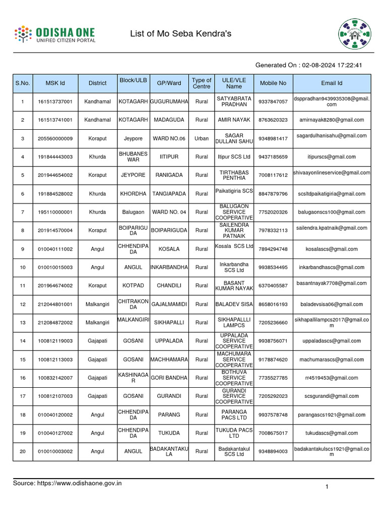 Mos Eva Kendra | PDF