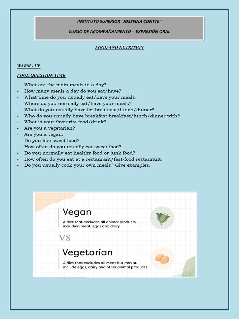 Inglés | PDF | Meal | Diet (Nutrition)