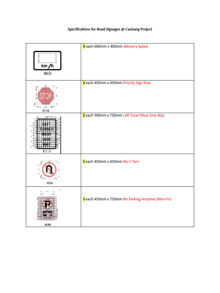 Specifications For Road Signages | PDF