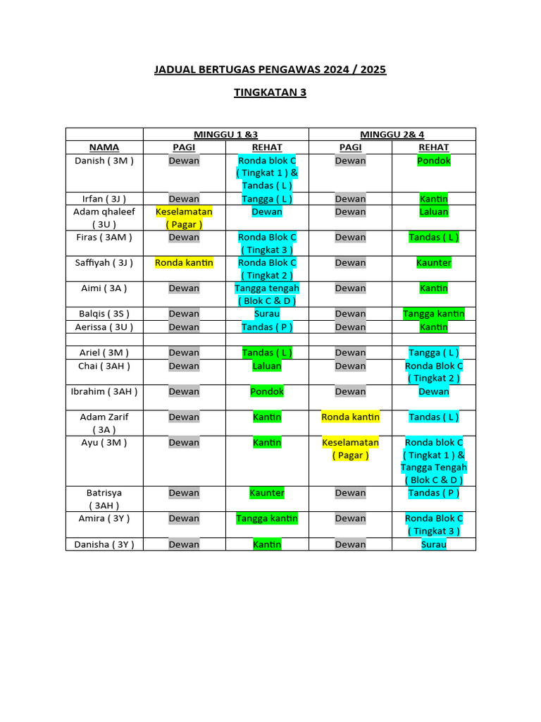 Jadual Bertugas Pengawas Tingkatan 3 | PDF