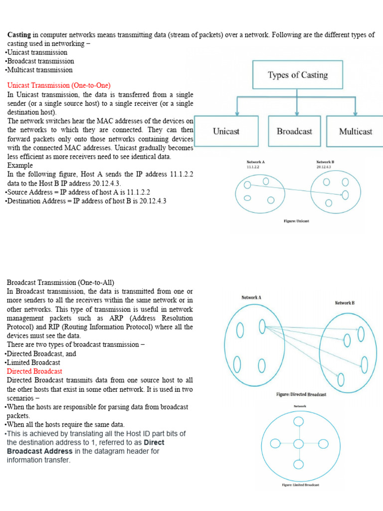 Types of Data Casting in Networks | PDF | Computer Network | Multicast