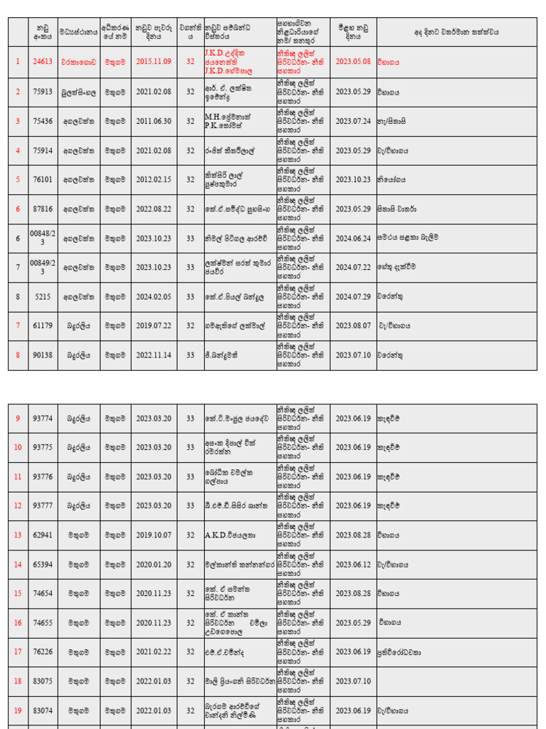 1 24613 2015.11.09 32 2023.05.08 J.K.D. J.K.D. | PDF