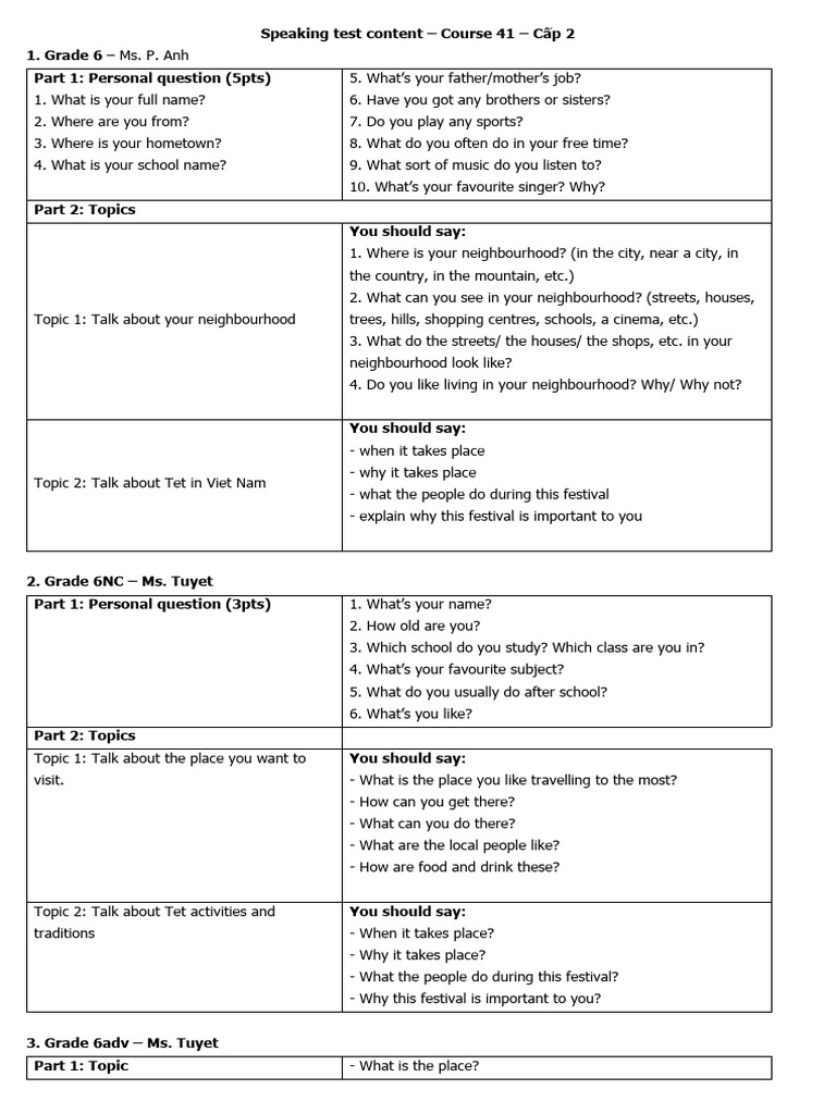 Speaking Test Content - C.41 - Cấp 2 | PDF | Adolescence | Stress (Biology)